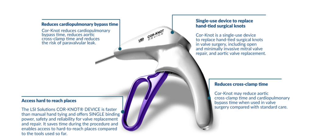 COR-KNOT – Kingfisher Medical